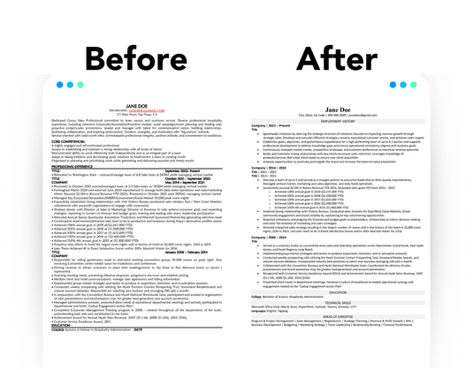 Resume Services – Resume Addict